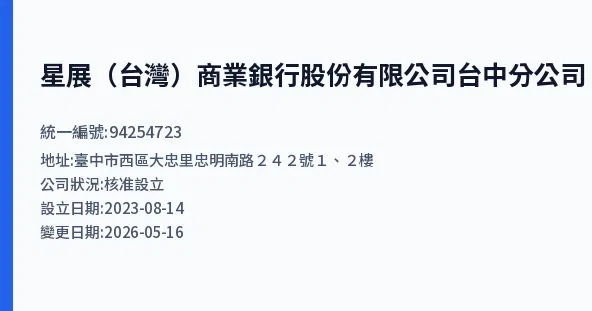 星展(台灣)商業銀行股份有限公司台中分公司的照片-統編 94254723(臺中市) 公司登記資料與營業項目詳細圖表