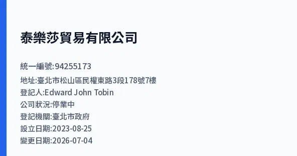 泰樂莎貿易有限公司的照片-統編 94255173(臺北市) 公司登記資料與營業項目詳細圖表
