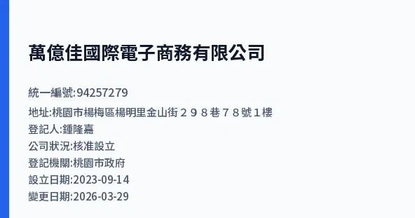 萬億佳國際電子商務有限公司的照片-統編 94257279(桃園市) 公司登記資料與營業項目詳細圖表