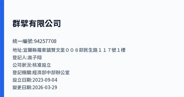 群擘有限公司的照片-統編 94257708(宜蘭縣) 公司登記資料與營業項目詳細圖表