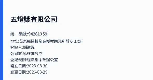 五燈獎有限公司的照片-統編 94261359(苗栗縣) 公司登記資料與營業項目詳細圖表