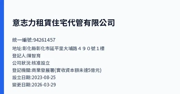 意志力租賃住宅代管有限公司的照片-統編 94261457(彰化縣) 公司登記資料與營業項目詳細圖表