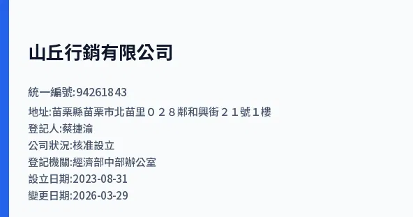山丘行銷有限公司的照片-統編 94261843(苗栗縣) 公司登記資料與營業項目詳細圖表