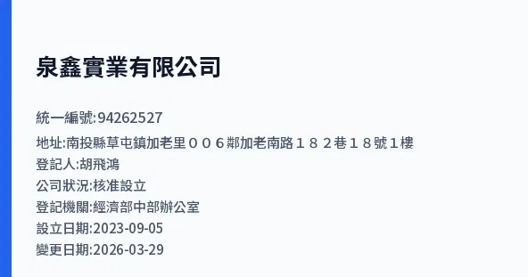 泉鑫實業有限公司的照片-統編 94262527(南投縣) 公司登記資料與營業項目詳細圖表