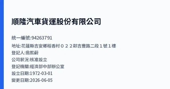 順隆汽車貨運股份有限公司的照片-統編 94263791(花蓮縣) 公司登記資料與營業項目詳細圖表