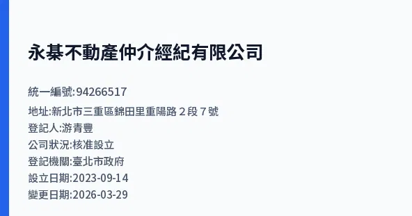 永棊不動產仲介經紀有限公司的照片-統編 94266517(新北市) 公司登記資料與營業項目詳細圖表
