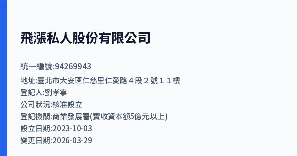 飛漲私人股份有限公司的照片-統編 94269943(臺北市) 公司登記資料與營業項目詳細圖表