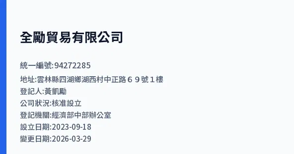 全勵貿易有限公司的照片-統編 94272285(雲林縣) 公司登記資料與營業項目詳細圖表