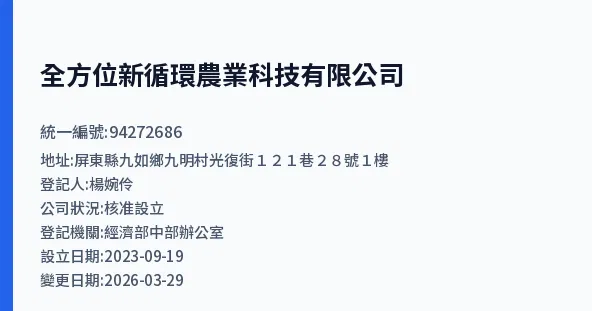 全方位新循環農業科技有限公司的照片-統編 94272686(屏東縣) 公司登記資料與營業項目詳細圖表