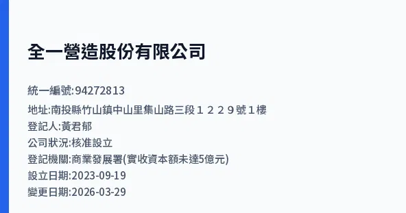 全一營造股份有限公司的照片-統編 94272813(南投縣) 公司登記資料與營業項目詳細圖表