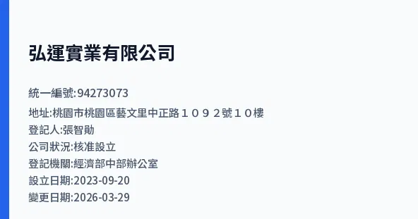 弘運實業有限公司的照片-統編 94273073(桃園市) 公司登記資料與營業項目詳細圖表