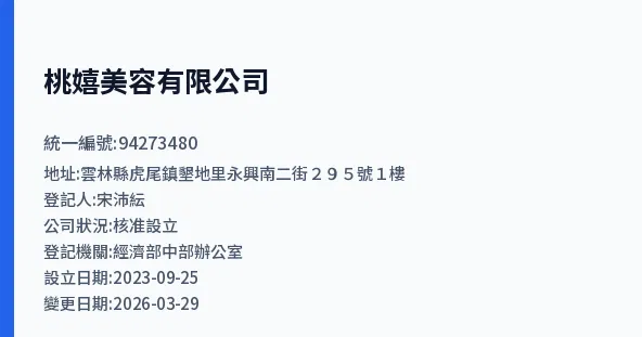 桃嬉美容有限公司的照片-統編 94273480(雲林縣) 公司登記資料與營業項目詳細圖表