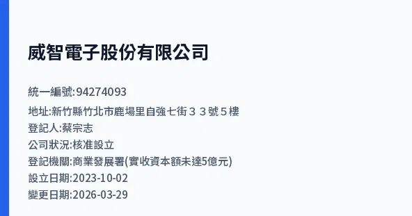 威智電子股份有限公司的照片-統編 94274093(新竹縣) 公司登記資料與營業項目詳細圖表