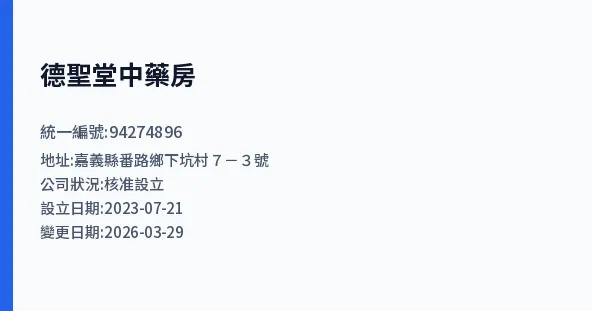 德聖堂中藥房的照片-統編 94274896(嘉義縣) 公司登記資料與營業項目詳細圖表