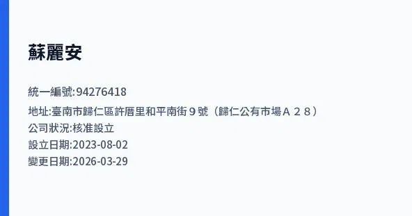 蘇麗安的照片-統編 94276418(臺南市) 公司登記資料與營業項目詳細圖表