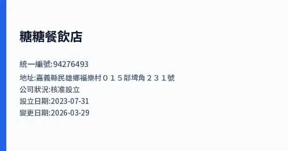 糖糖餐飲店的照片-統編 94276493(嘉義縣) 公司登記資料與營業項目詳細圖表