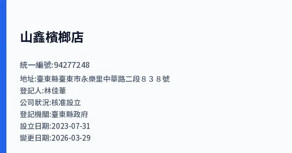山鑫檳榔店的照片-統編 94277248(臺東縣) 公司登記資料與營業項目詳細圖表