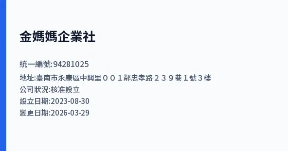 金媽媽企業社的照片-統編 94281025(臺南市) 公司登記資料與營業項目詳細圖表