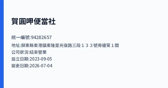 賀圓呷便當社的照片-統編 94282657(屏東縣) 公司登記資料與營業項目詳細圖表