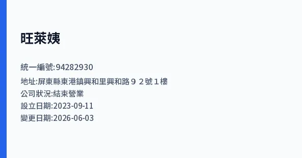 旺萊姨的照片-統編 94282930(屏東縣) 公司登記資料與營業項目詳細圖表