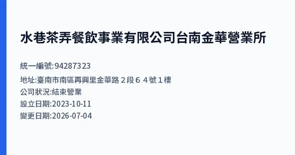 水巷茶弄餐飲事業有限公司台南金華營業所的照片-統編 94287323(臺南市) 公司登記資料與營業項目詳細圖表