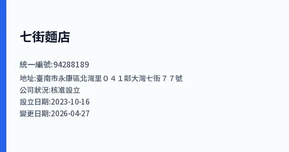 七街麵店的照片-統編 94288189(臺南市) 公司登記資料與營業項目詳細圖表
