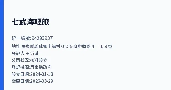 七武海輕旅的照片-統編 94293937(屏東縣) 公司登記資料與營業項目詳細圖表