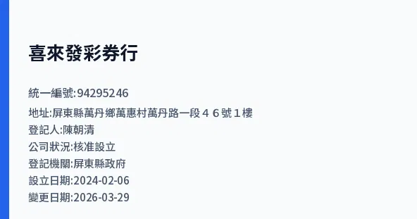 喜來發彩券行的照片-統編 94295246(屏東縣) 公司登記資料與營業項目詳細圖表