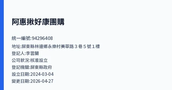 阿惠揪好康團購的照片-統編 94296408(屏東縣) 公司登記資料與營業項目詳細圖表