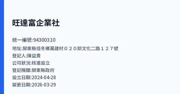 旺達富企業社的照片-統編 94300310(屏東縣) 公司登記資料與營業項目詳細圖表
