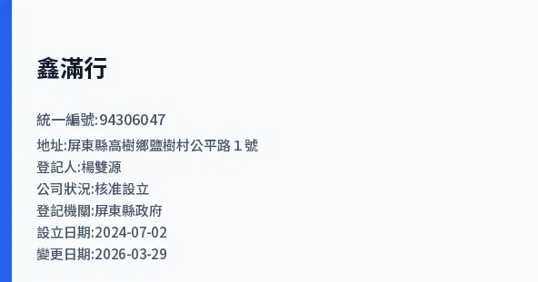 鑫滿行的照片-統編 94306047(屏東縣) 公司登記資料與營業項目詳細圖表