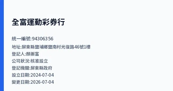 全富運動彩券行的照片-統編 94306356(屏東縣) 公司登記資料與營業項目詳細圖表