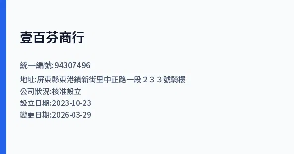 壹百芬商行的照片-統編 94307496(屏東縣) 公司登記資料與營業項目詳細圖表