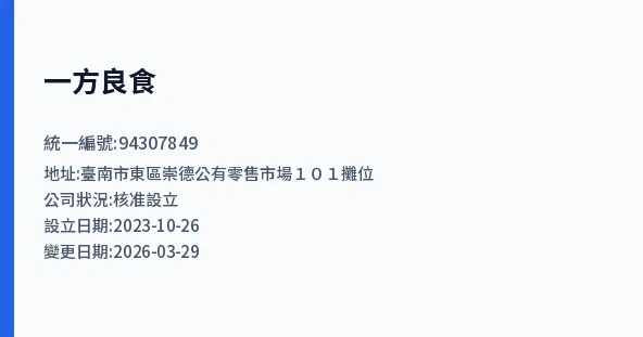 一方良食的照片-統編 94307849(臺南市) 公司登記資料與營業項目詳細圖表
