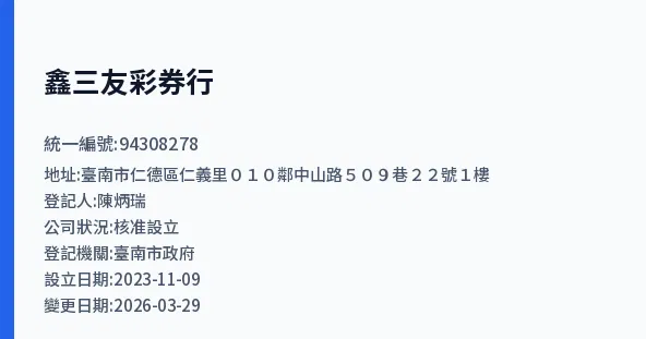 鑫三友彩券行的照片-統編 94308278(臺南市) 公司登記資料與營業項目詳細圖表