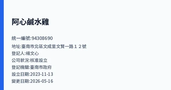 阿心鹹水雞的照片-統編 94308690(臺南市) 公司登記資料與營業項目詳細圖表