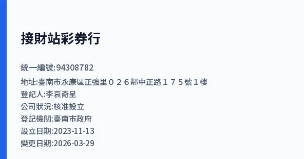 接財站彩券行的照片-統編 94308782(臺南市) 公司登記資料與營業項目詳細圖表