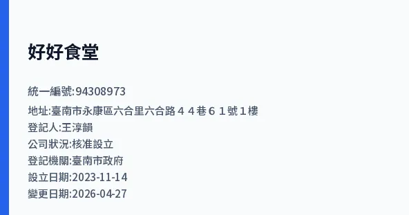 好好食堂的照片-統編 94308973(臺南市) 公司登記資料與營業項目詳細圖表