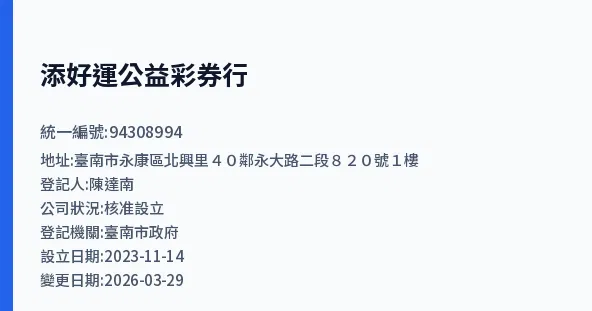 添好運公益彩券行的照片-統編 94308994(臺南市) 公司登記資料與營業項目詳細圖表
