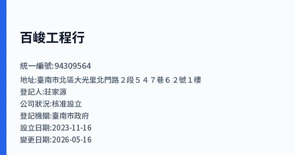 百峻工程行的照片-統編 94309564(臺南市) 公司登記資料與營業項目詳細圖表