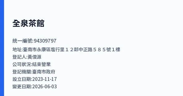 全泉茶館的照片-統編 94309797(臺南市) 公司登記資料與營業項目詳細圖表