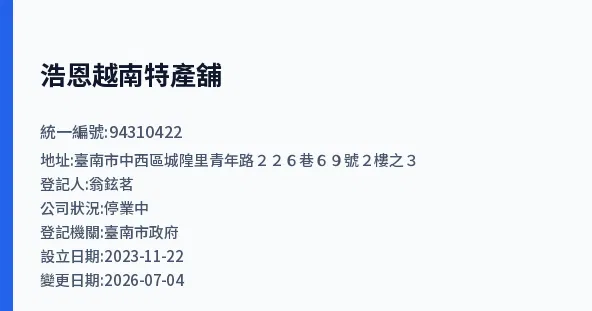 浩恩越南特產舖的照片-統編 94310422(臺南市) 公司登記資料與營業項目詳細圖表