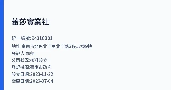 蕾莎實業社的照片-統編 94310801(臺南市) 公司登記資料與營業項目詳細圖表