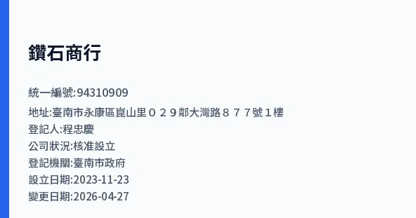 鑽石商行的照片-統編 94310909(臺南市) 公司登記資料與營業項目詳細圖表