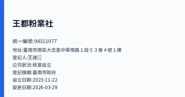 王都粉業社的照片-統編 94311077(臺南市) 公司登記資料與營業項目詳細圖表