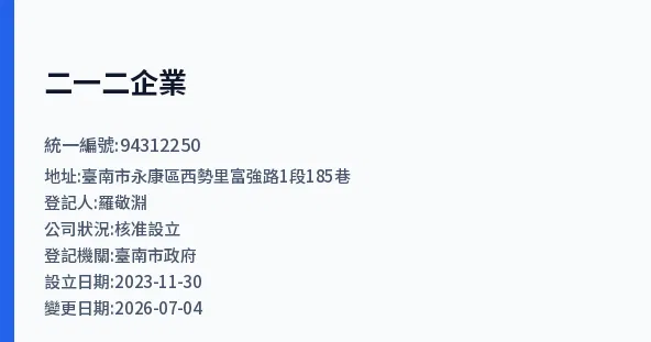 二一二企業的照片-統編 94312250(臺南市) 公司登記資料與營業項目詳細圖表