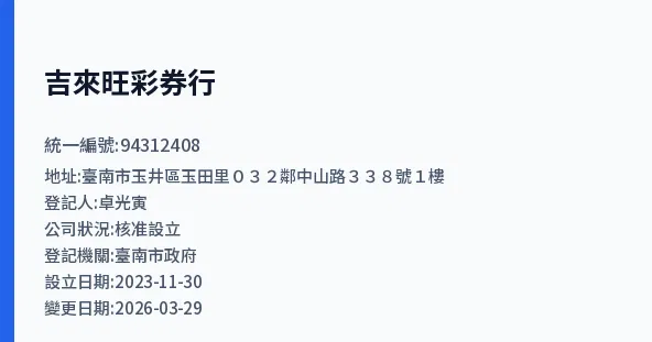 吉來旺彩券行的照片-統編 94312408(臺南市) 公司登記資料與營業項目詳細圖表