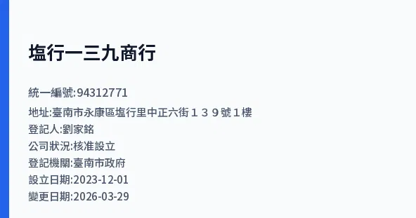 塩行一三九商行的照片-統編 94312771(臺南市) 公司登記資料與營業項目詳細圖表