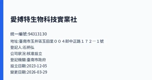 愛搏特生物科技實業社的照片-統編 94313130(臺南市) 公司登記資料與營業項目詳細圖表