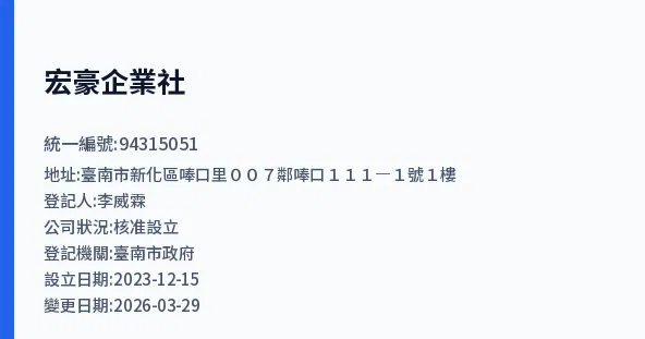 宏豪企業社的照片-統編 94315051(臺南市) 公司登記資料與營業項目詳細圖表